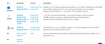 技术应用 | 多模态话语分析软件：ELAN – 语言服务资源网